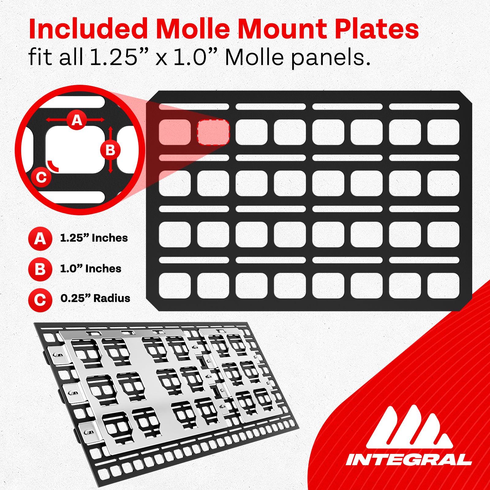Milwaukee Packout Plates - Universal – Integral Truck